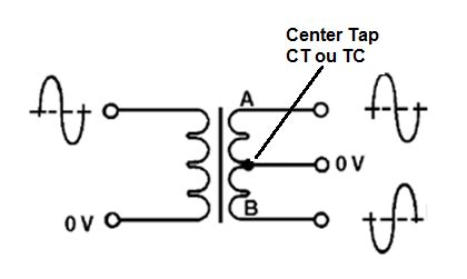 Center Tap Alm1161