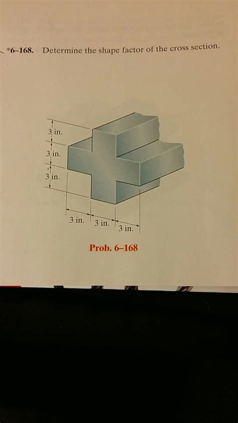Solved Determine The Shape Factor Of The Cross Section