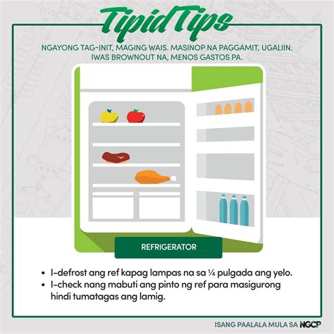 National Grid Corporation Of The Philippines 𝐍𝐆𝐂𝐏 𝐓𝐀𝐆 𝐈𝐍𝐈𝐓 𝐓𝐈𝐏𝐈𝐃 𝐓𝐈𝐏𝐒 I Check Nang Mabuti Ang