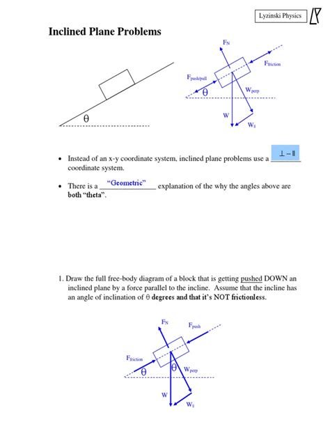 Inclined Plane Friction Problems Lesson Explainer Applications Of