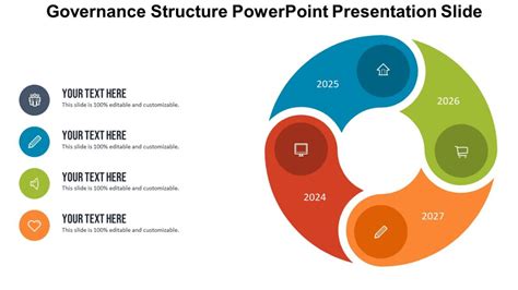 Governance Structure Powerpoint Presentation Slide 100 Editable Pptx