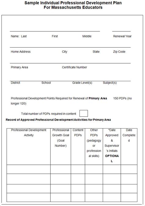 Professional Development Form Template