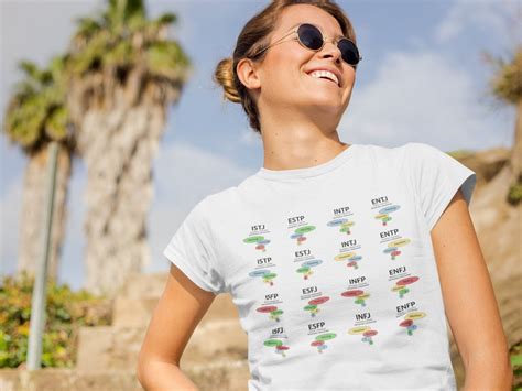 MBTI Cognitive Functions Chart T Shirt Meyers Briggs 16 Personality Types Typology