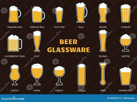 Beer Glasses Types Collection Different Glass For Cafe Or Bar Beer
