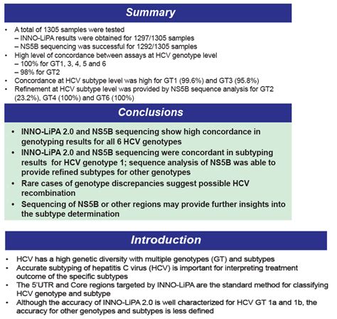 Subtyping Analysis Of Hepatitis C Virus Using The Inno Lipa Assay And