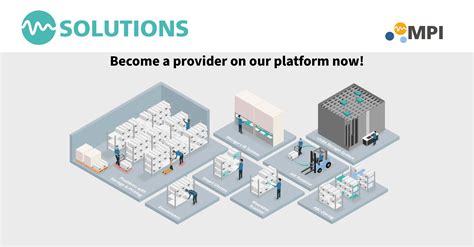 Modular Conveyor Platform Mcp Offering On Mm Solutions