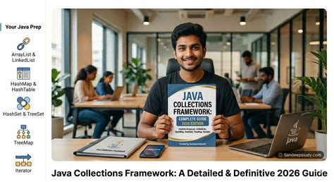 Java Collections Framework Complete Guide — Best Tutorial 2026