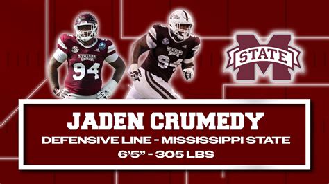 Jaden Crumedy Carolina Panthers Net Worth Contract Detailed