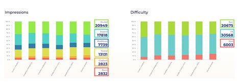 Behind The Amazing Stemi Lab Results Stemi Education