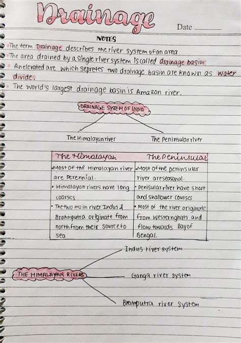 Drainage System Class 9 Drainage Xmas Crafts System