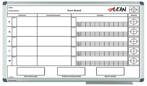 Lean Management Flow 4lean Knowledge