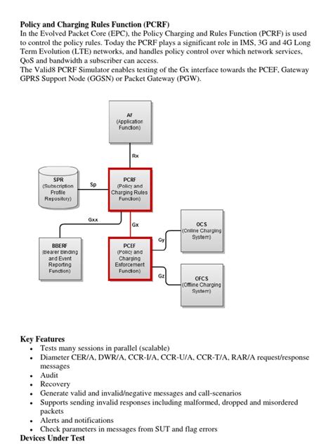 Pcrf Policy And Charging Rule Function Pdf