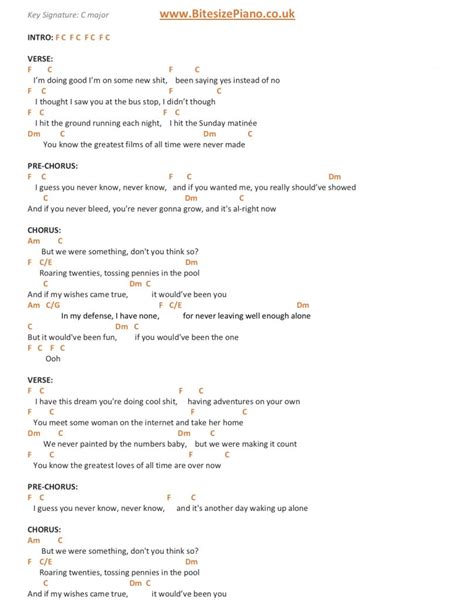 The 1 Taylor Swift Piano Chords And Lyrics Bitesize Piano