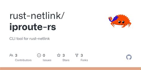 Github Rust Netlinkiproute Rs Cli Tool For Rust Netlink Gábor Szabó