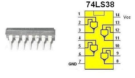 Ttl Serii 74ukŁady Scaloneelektroniczny Sklep Internetowy