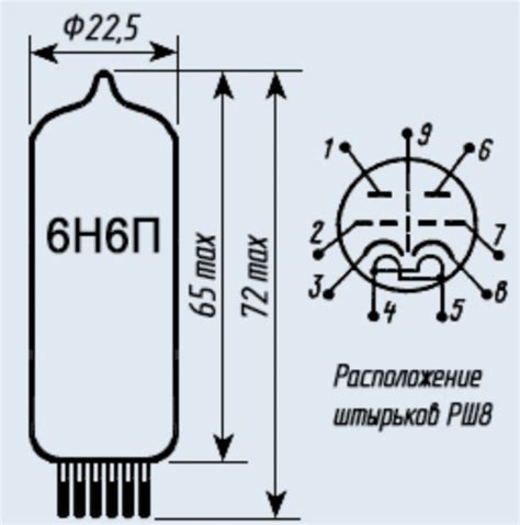 ᐉ 6n6p Tube Guide Best 6n6p Tubes Equivalents Datasheet And Amplifiers