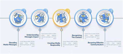 Media Literacy Vector Infographic Template Message Flat Graphic Vector