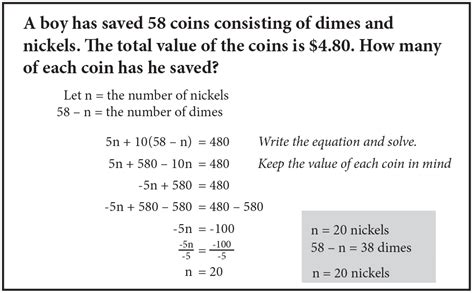 Algebra Word Problems Made Simple Master Algebra The Easy Way Fisher