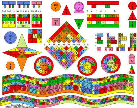 Your Secret Assignment Confirmed Limited Free Promo