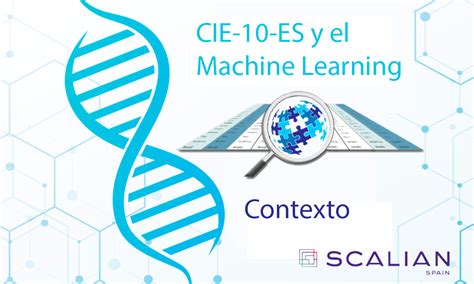 De La Codificación Manual A La Codificación Basada En Aprendizaje Profundo I Contexto