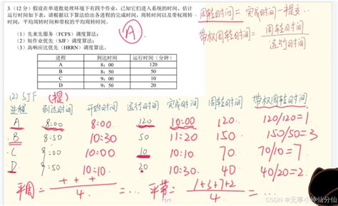 周转时间，带权周转时间 计算周转时间和带权周转时间关键代码 csdn博客
