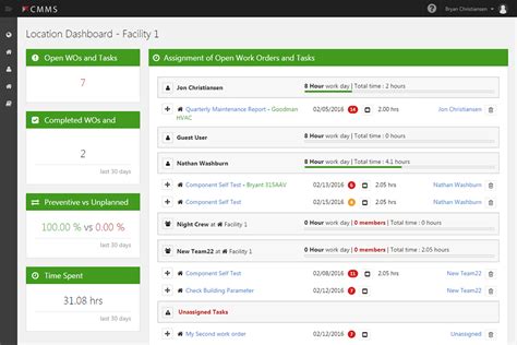 7 Best Work Order Software To Use In 2025