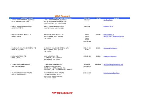 Midc Patalganga Memberslist Pdf