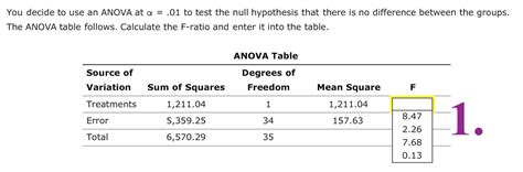 Solved Comparing ANOVA And T Test For A Two Sample Chegg