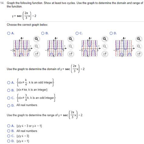 Solved Graph The Following Function Show At Least Two