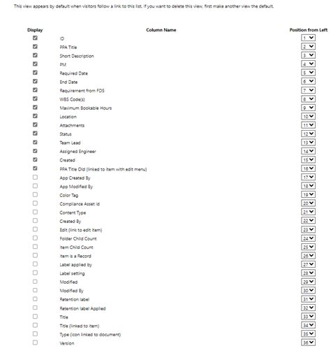 sharepoint list unable to edit delete collumn microsoft qanda