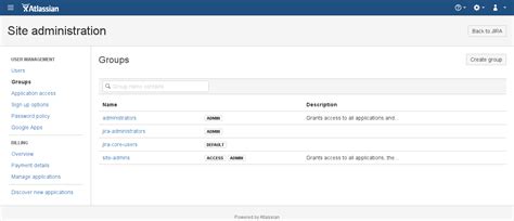 Jira · Integrations · Project · User · Help · Gitlab