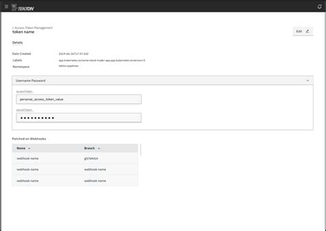 Access Token Collection First Pass · Issue 55 · Tektoncdexperimental · Github