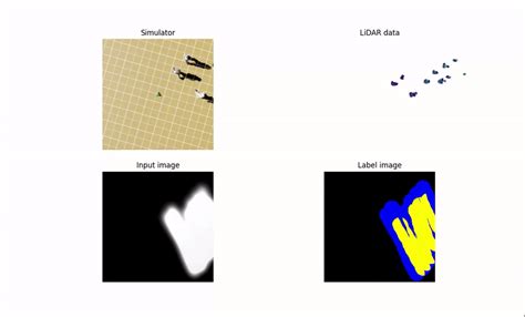 Ryan Wüest Robotics Engineer