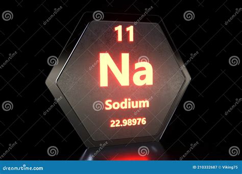 Sodium Na Chemical Element Sign With Atomic Number And Atomic