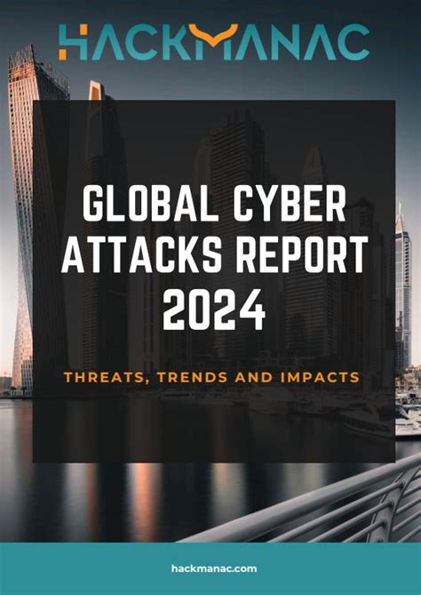 Hackmanac Global Cyber Attacks Report 2024 Hackmanac Posted On The Topic Linkedin