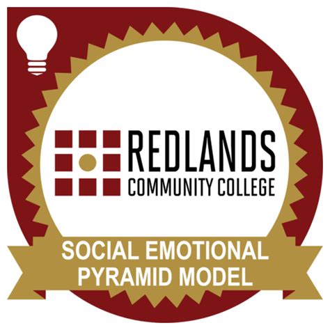 Social Emotional Pyramid Model Credly