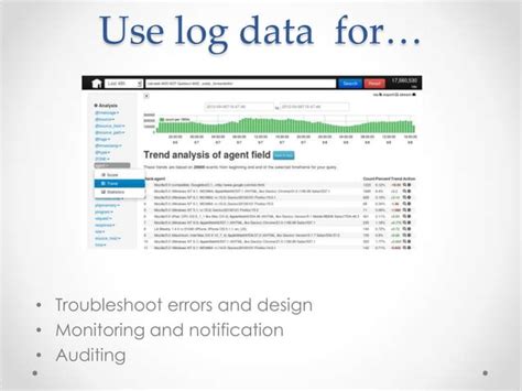 centralized logging ppt free download