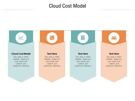 Top 10 Cloud Cost Model Powerpoint Presentation Templates In 2025