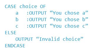 Unit Fundamentals Of Programming Flashcards Quizlet