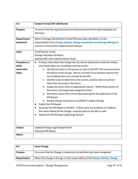 Itsm Process Description Docdocx