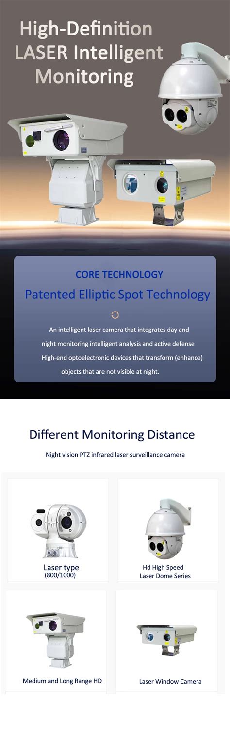 Iray Detector Ip67 6km Long Range Night Vision 75mm Thermal Imaging
