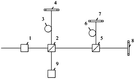 Decoder And Time Coded Quantum Key Distribution Decoding Method