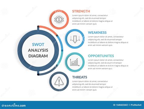 Swot Analysis Diagram Stock Vector Illustration Of Opportunites
