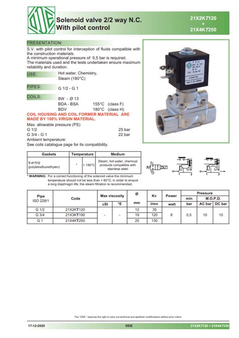 Electrovalve Acționate Indirect Tech Con Romania