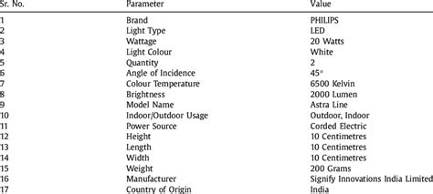 Artificial Light Specification Download Scientific Diagram