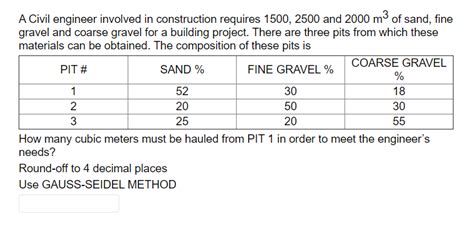 Solved Determine The Relative Error In The Previous Chegg