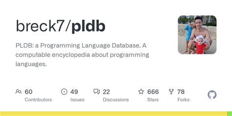 I Started The Programming Language Database Rwebdev
