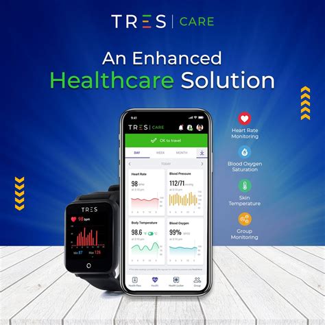 Tres Care On Linkedin Trescare Smartwatch Health Digitalhealth