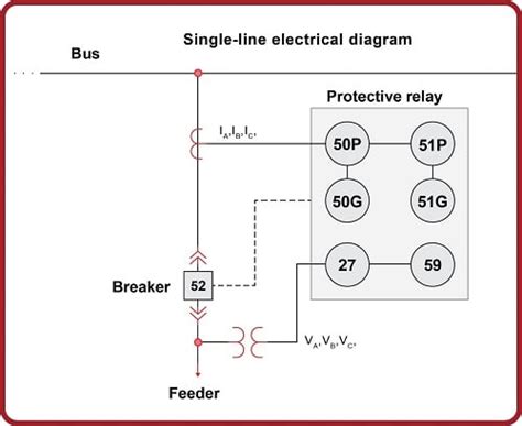 Ieee Basic Electrical Symbols