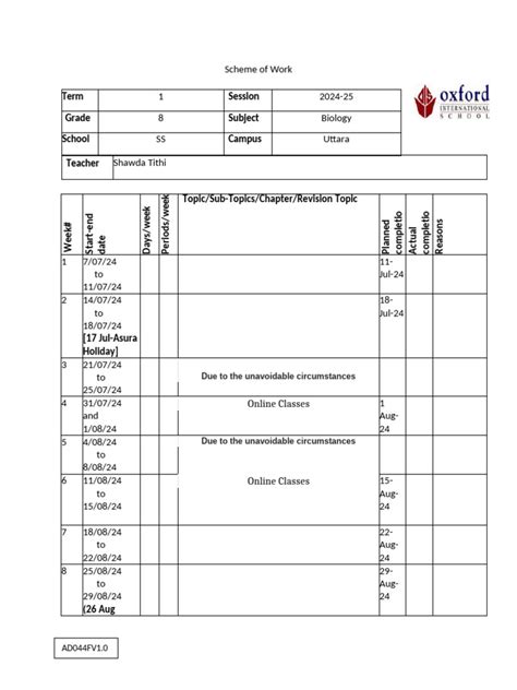 Revised Sow Format Pdf